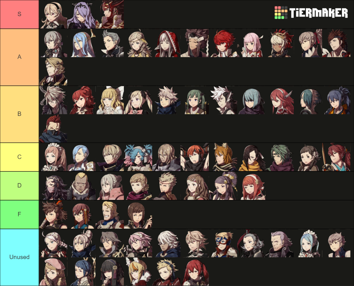 FE Fates all characters Tier List (Community Rankings) - TierMaker