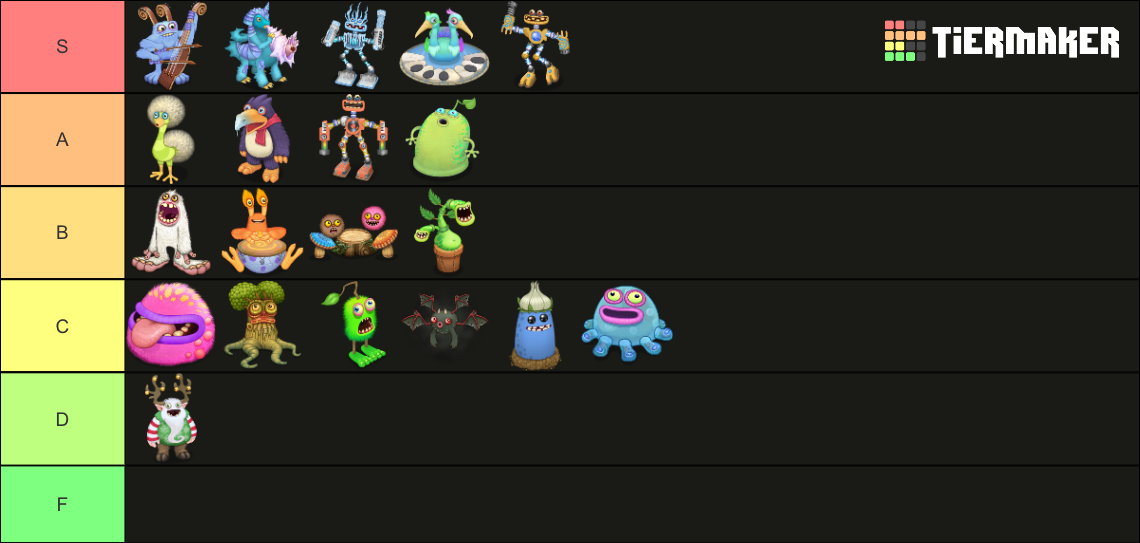 MSM Cold Island Tier List (Community Rankings) - TierMaker
