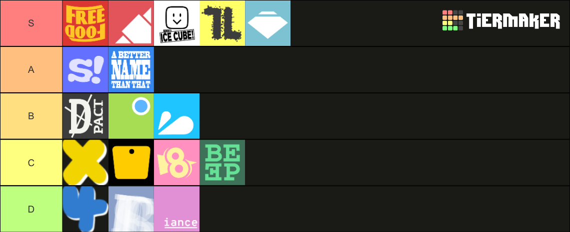 Bfb Tpot All Teams Tier List Community Rankings Tiermaker