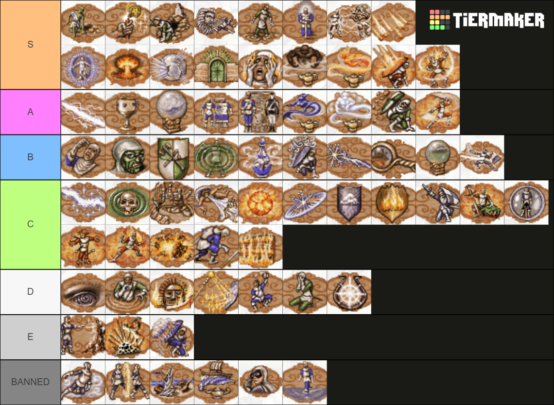 Spells from HOMM3 Tier List (Community Rankings) - TierMaker