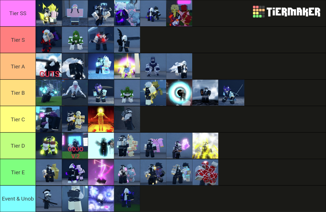 Old Heaven stand Tier List (Community Rankings) - TierMaker