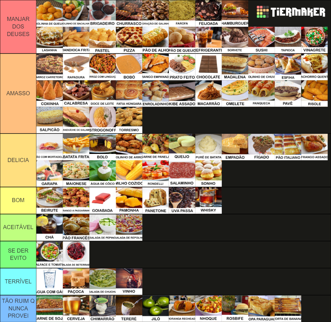 COMIDAS (LISTA DEFINITIVA) Tier List (Community Rankings) - TierMaker