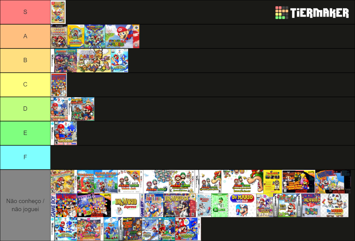 the biggest diddly darn nintendo game Tier List (Community Rankings ...