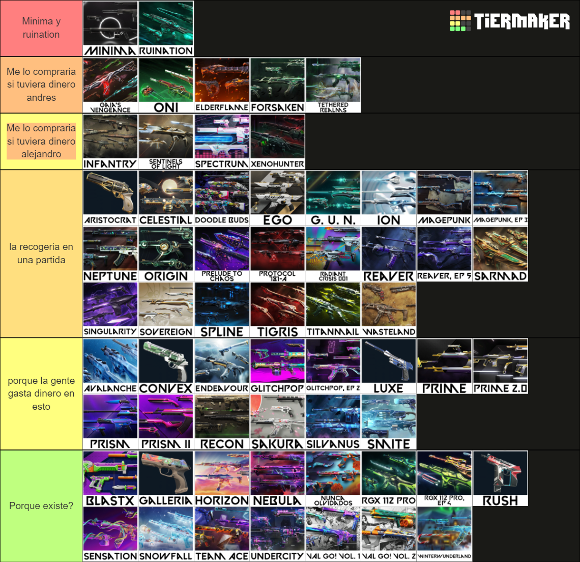 VALORANT Weapon Skins Tier List (Community Rankings) - TierMaker