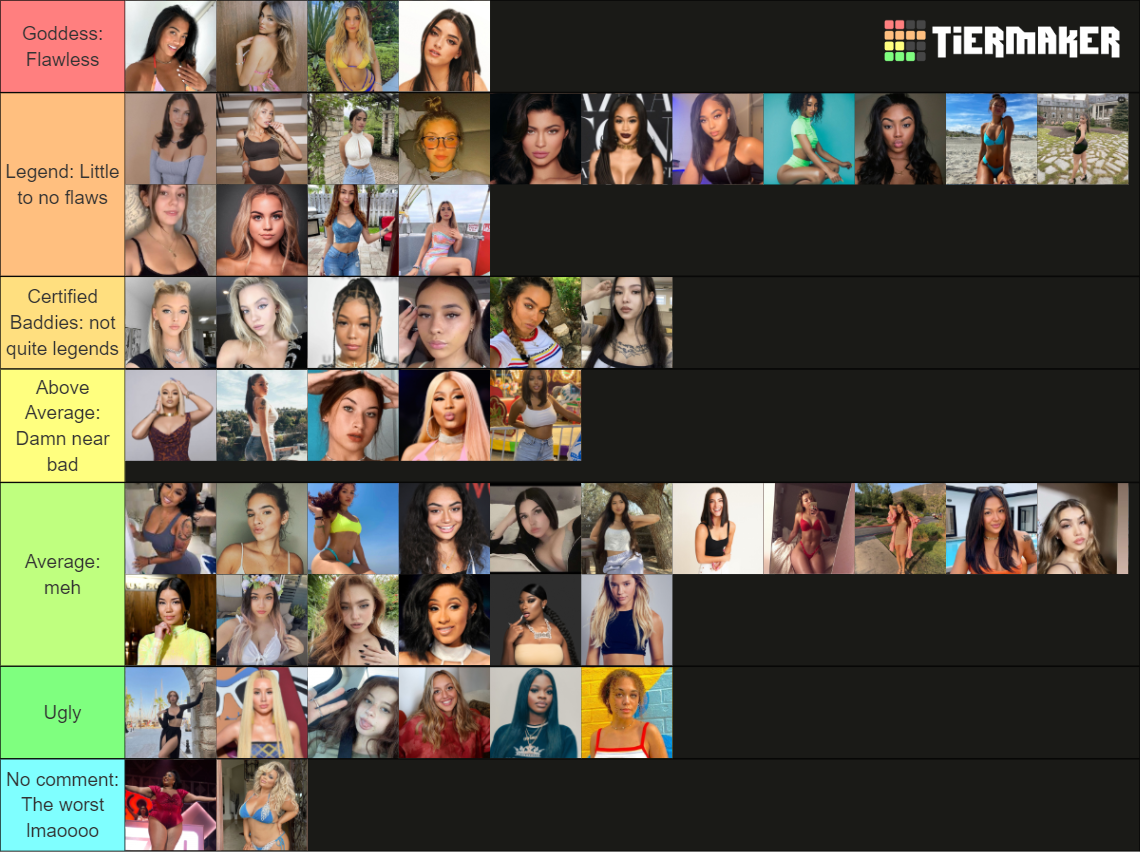 Internet Baddies Tier List (Community Rankings) - TierMaker