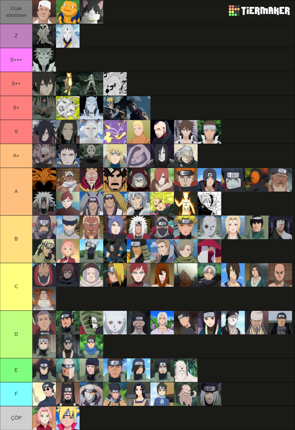 All Naruto Characters (344) Tier List (Community Rankings) - TierMaker