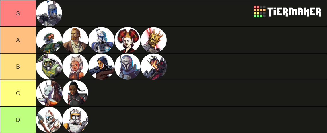 Shatterpoint: Secondary Units 2023 Tier List (Community Rankings ...