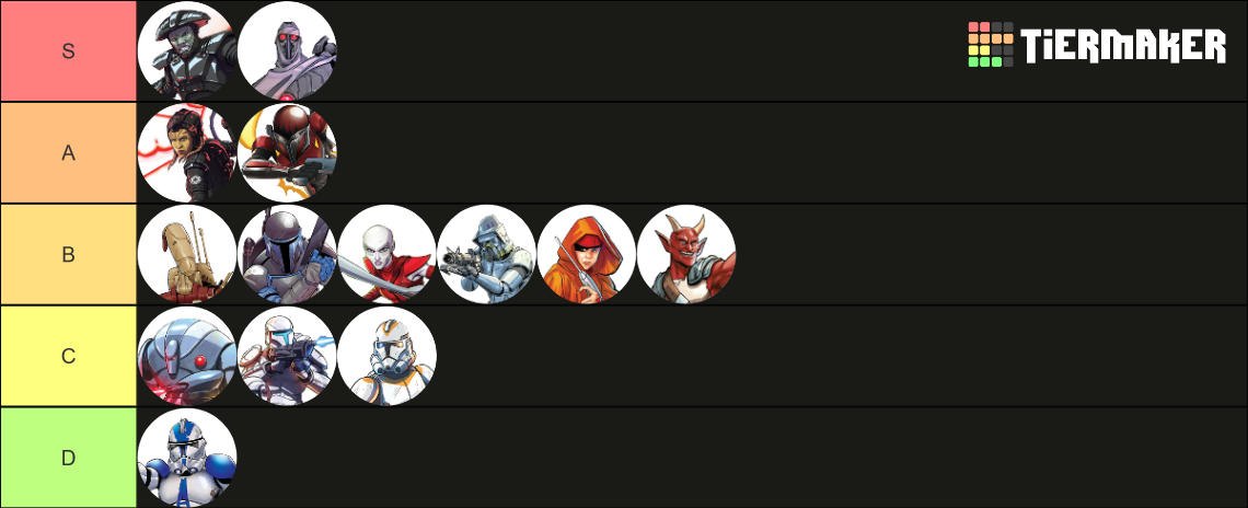 Shatterpoint: Support Units 2023 Tier List (Community Rankings) - TierMaker