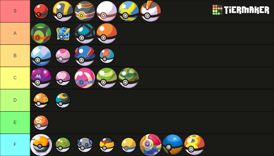 Pokeballs Tier List (Community Rankings) - TierMaker
