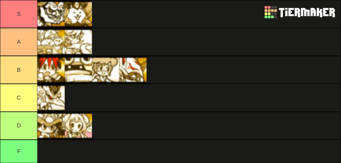Dynamites Ubers in the Battle Cats Tier List (Community Rankings ... Dynamites Ubers in the Battle Cats Tier List (Community Rankings ...