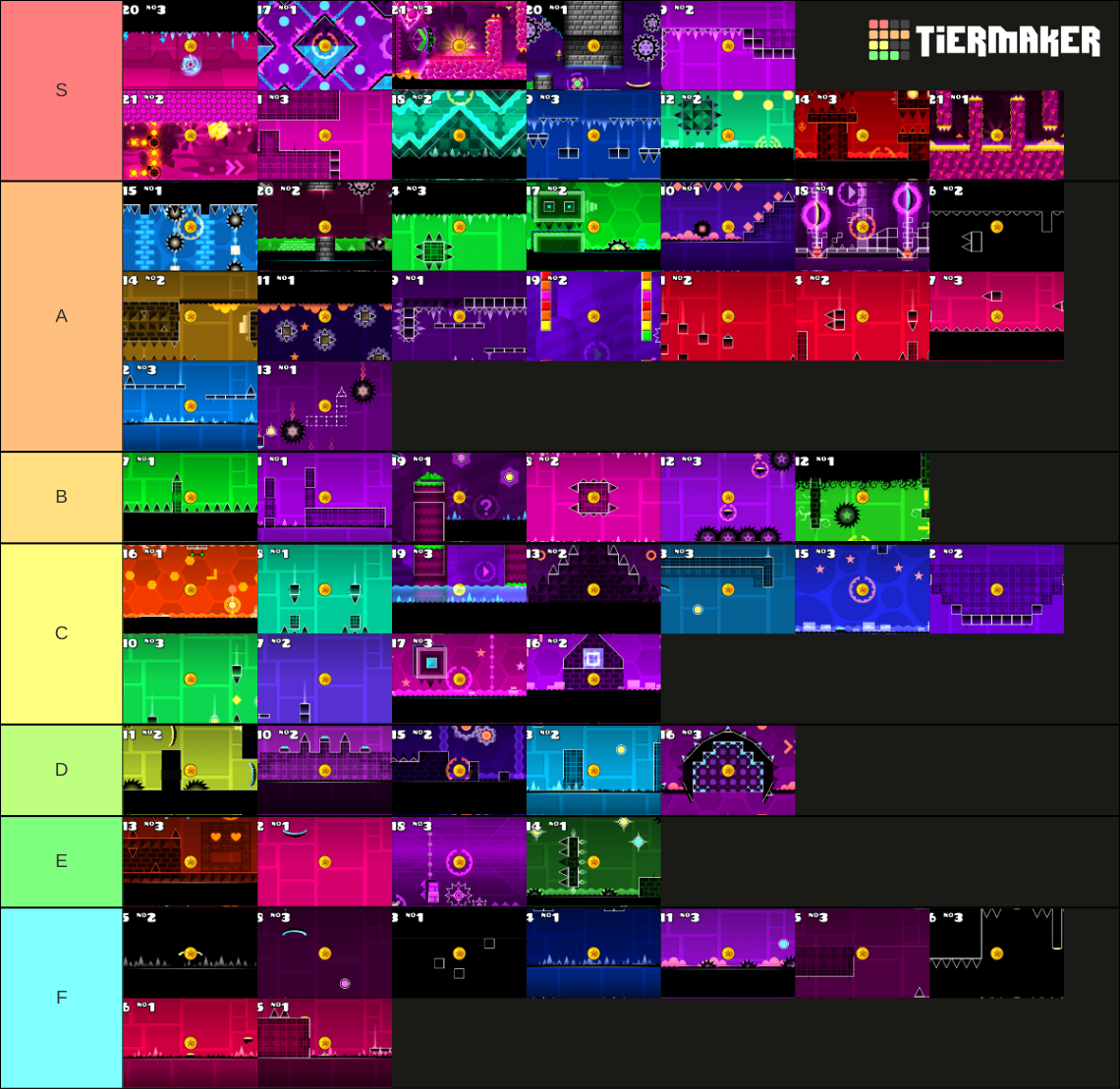 Geometry Dash Secret Coins (2.11) Tier List (Community Rankings ...