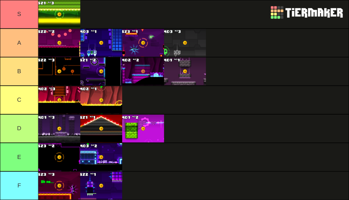 Geometry Dash Secret Coins (2.11) Tier List (Community Rankings ...