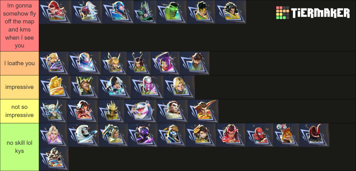 Marvel Rivals Lord Icons Tier List (Community Rankings) - TierMaker
