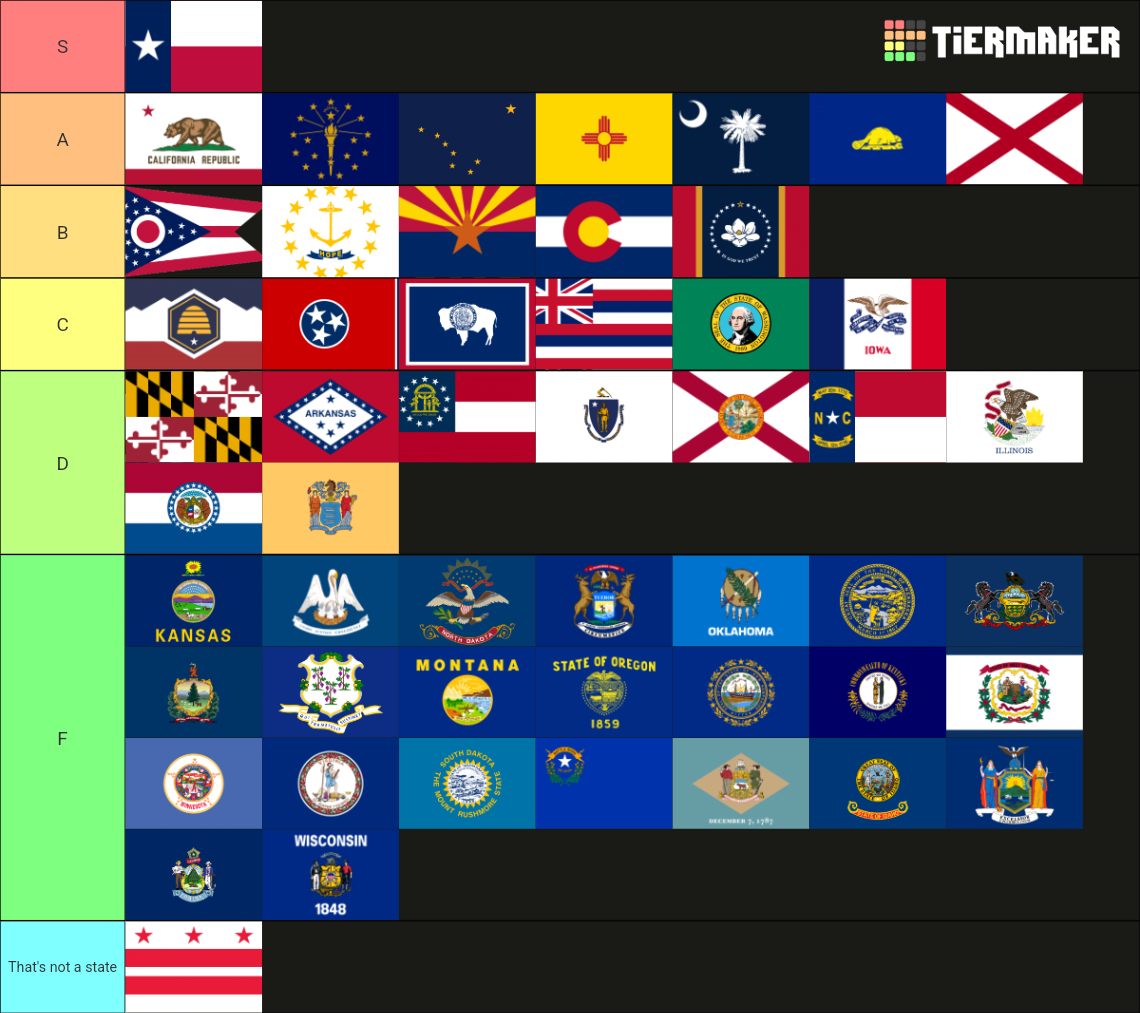 US State Flags 2023 (updated) Tier List (Community Rankings) - TierMaker