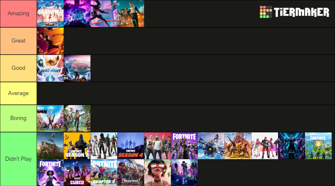Every Fortnite season up to Fortnite: OG Tier List (Community Rankings ...