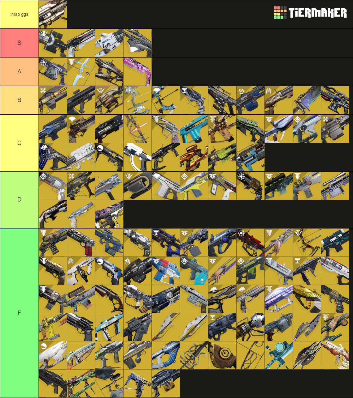 Destiny 2 Exotic Weapons (TFS) Tier List (Community Rankings) - TierMaker