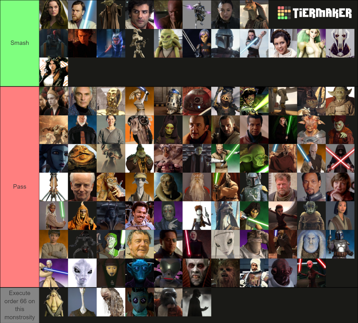 Every Star Wars Character (Live Action and Animated) Tier List ...