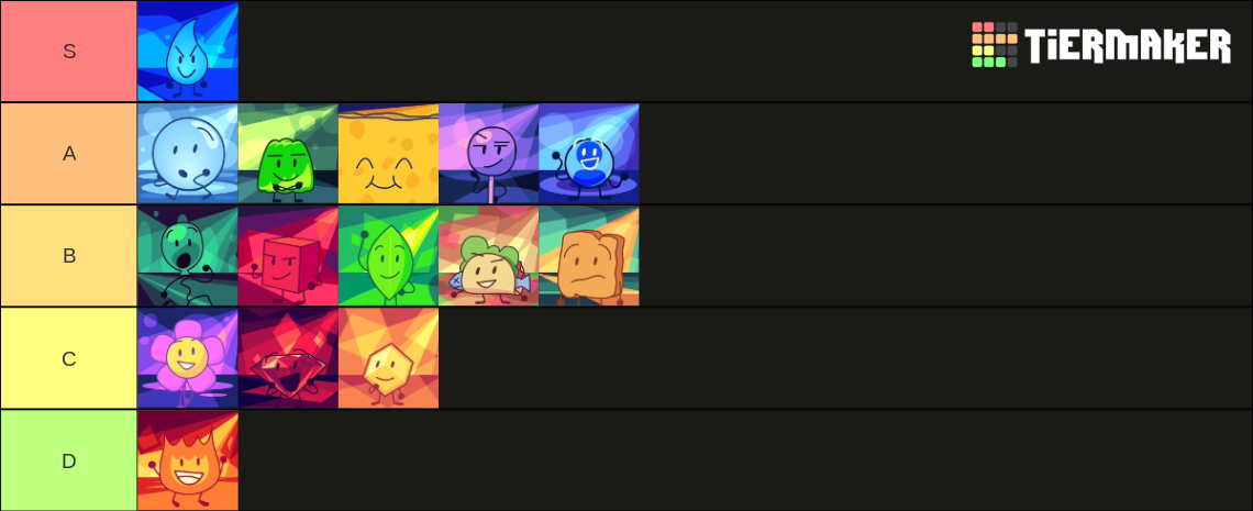 Battle for BFB (Polysided's icons) Tier List (Community Rankings) - TierMaker