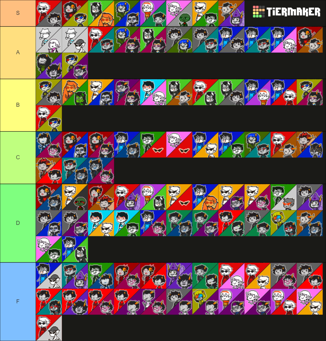 Ultimate Homestuck Ship List Tier List (Community Rankings) - TierMaker