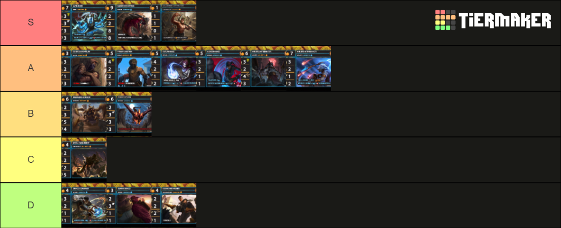 Factions: Battlegrounds Units Tier List (Community Rankings) - TierMaker