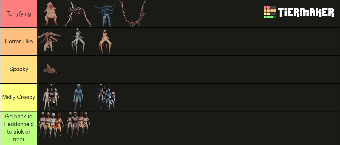 The Forest Enemies Tier List (Community Rankings) - TierMaker