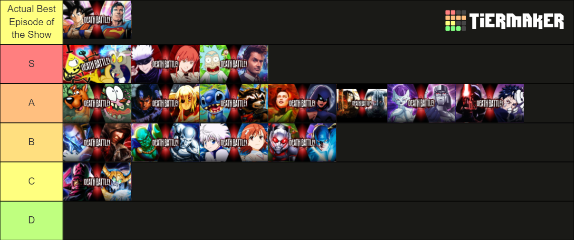 Death Battle Season 10 Tier List (Community Rankings) - TierMaker