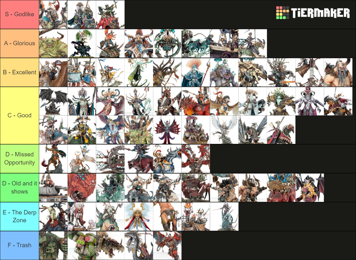 AoS Centerpieces Tier List (Community Rankings) - TierMaker