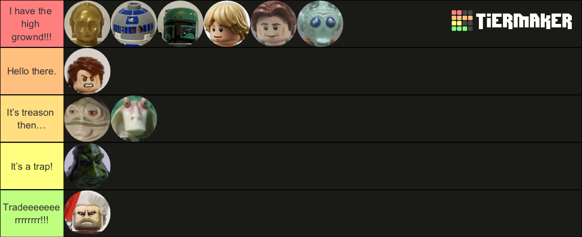 Lego Star Wars minifiger ranking Tier List (Community Rankings) - TierMaker