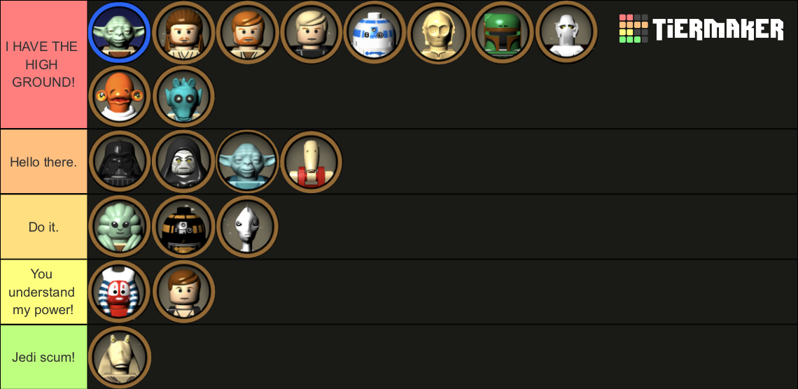 Lego Star Wars: The Complete Saga characters Tier List (Community ...