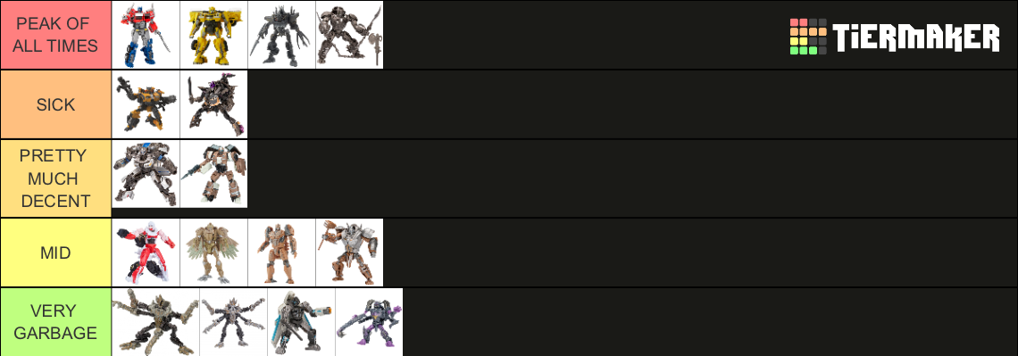 Transformers ROTB Studio Series Tier List (Community Rankings) - TierMaker