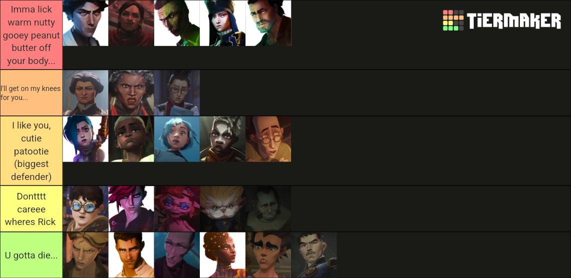 Arcane Character List Tier List (Community Rankings) - TierMaker