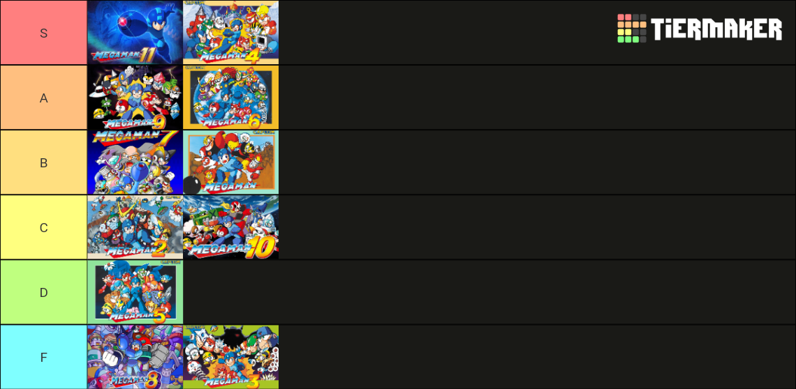 EVERY SINGLE Mega Man Game Tier List (Community Rankings) - TierMaker