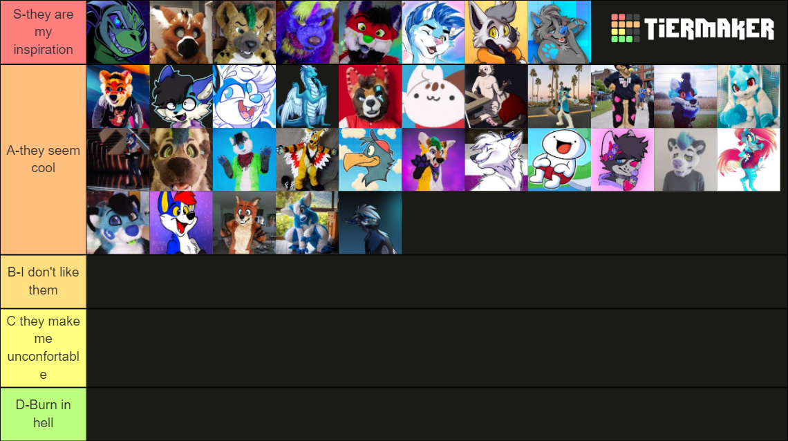35 FURRY YOUTUBERS Tier List (Community Rankings) - TierMaker