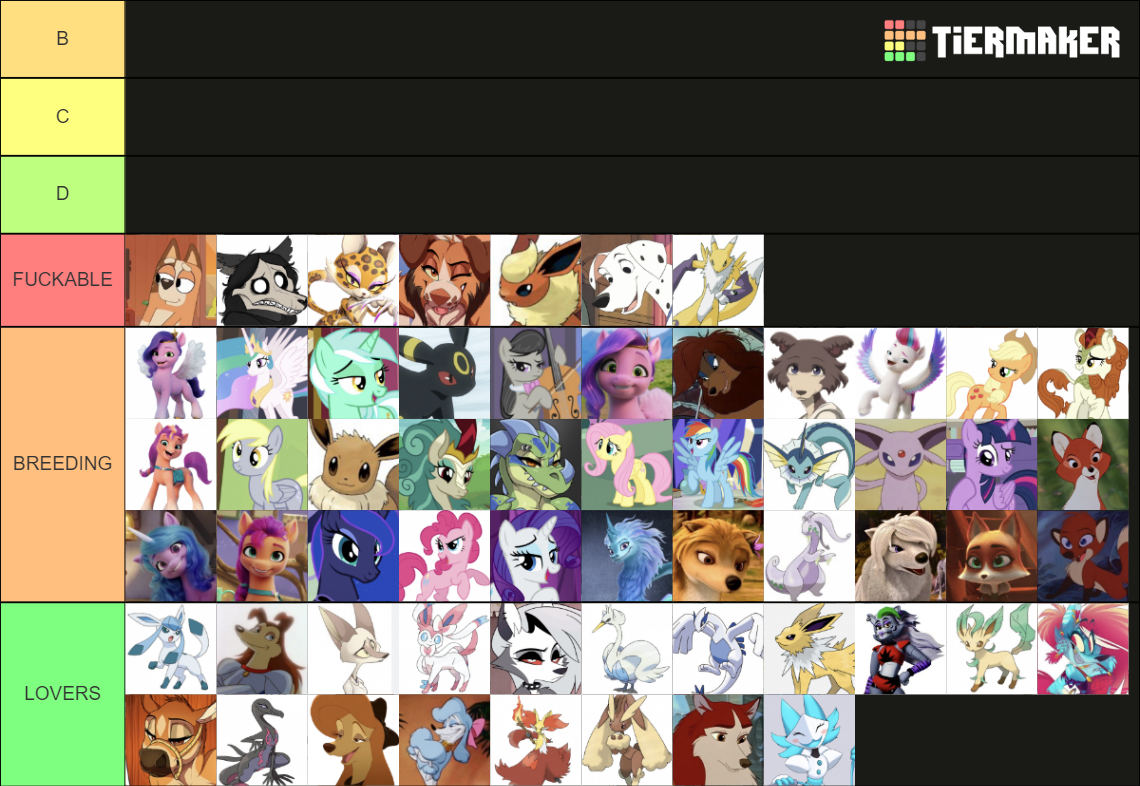 (400+) Female Furry Characters Tier List (Community Rankings) - TierMaker