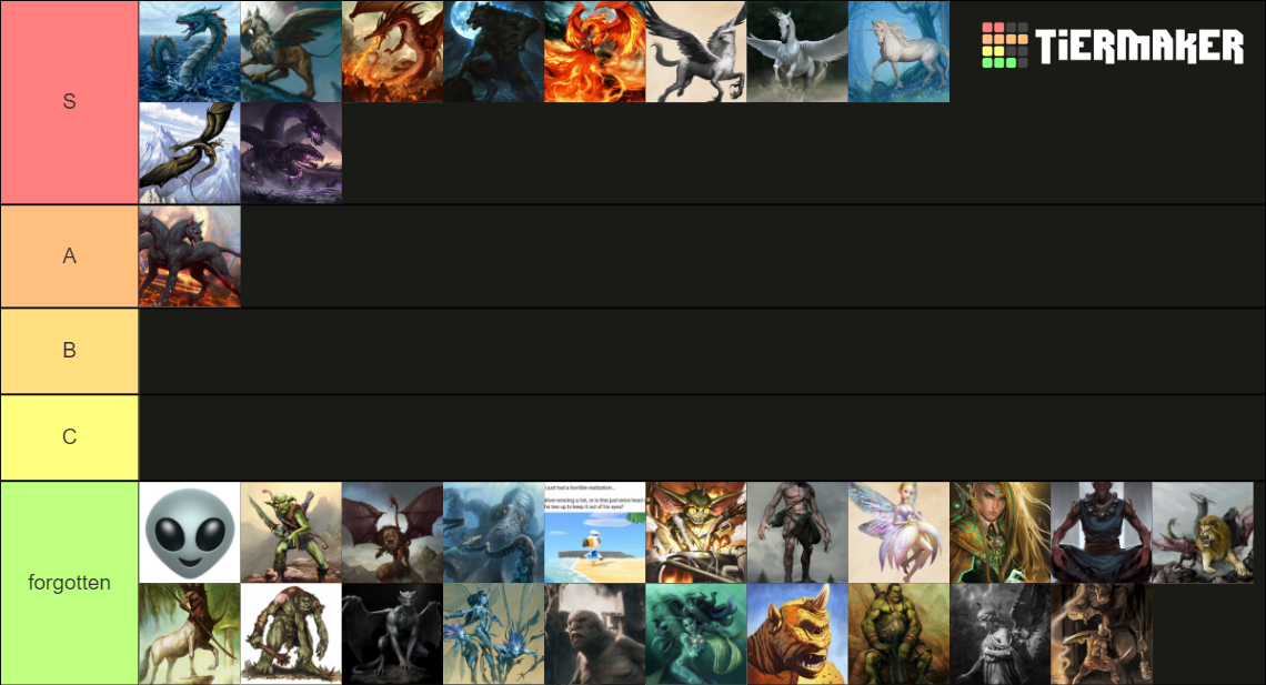 Mythical Creatures Tier List (Community Rankings) - TierMaker