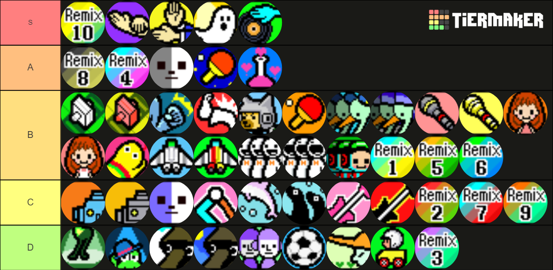 Rhythm Heaven DS Tier List (Community Rankings) - TierMaker