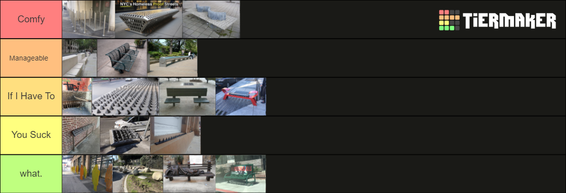 Anti-Homeless Architecture Tier List (Community Rankings) - TierMaker