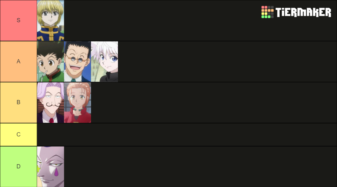 Hunter X Hunter characters Tier List (Community Rankings) - TierMaker