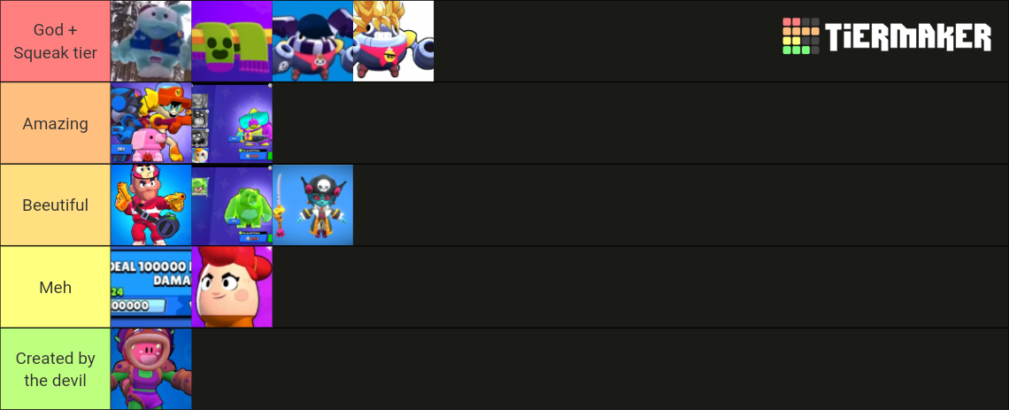 Brawl stars brawlers Tier List (Community Rankings) - TierMaker