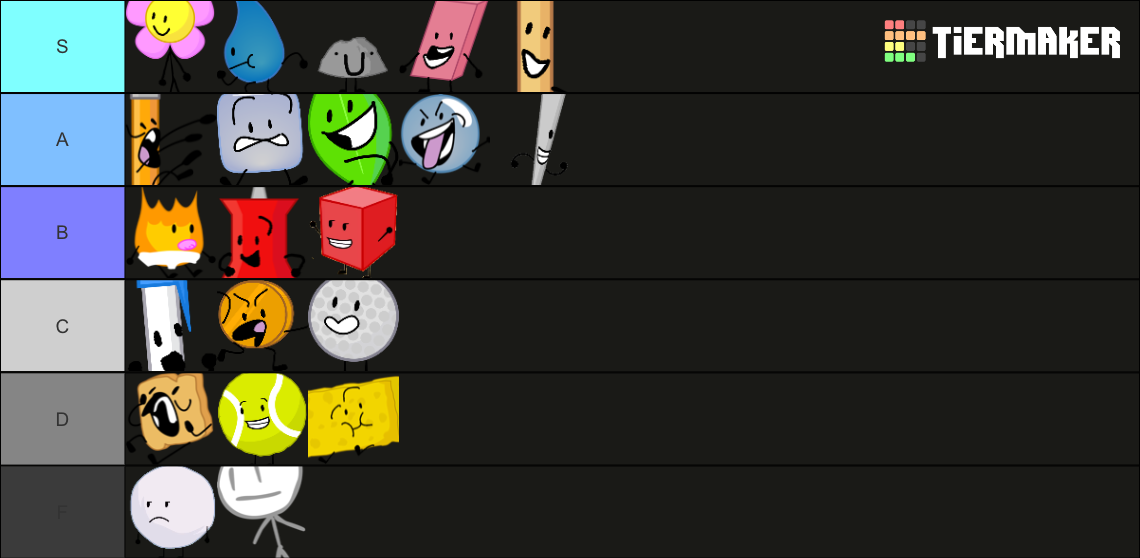 BFDI (Season 1) Characters Tier List (Community Rankings) - TierMaker
