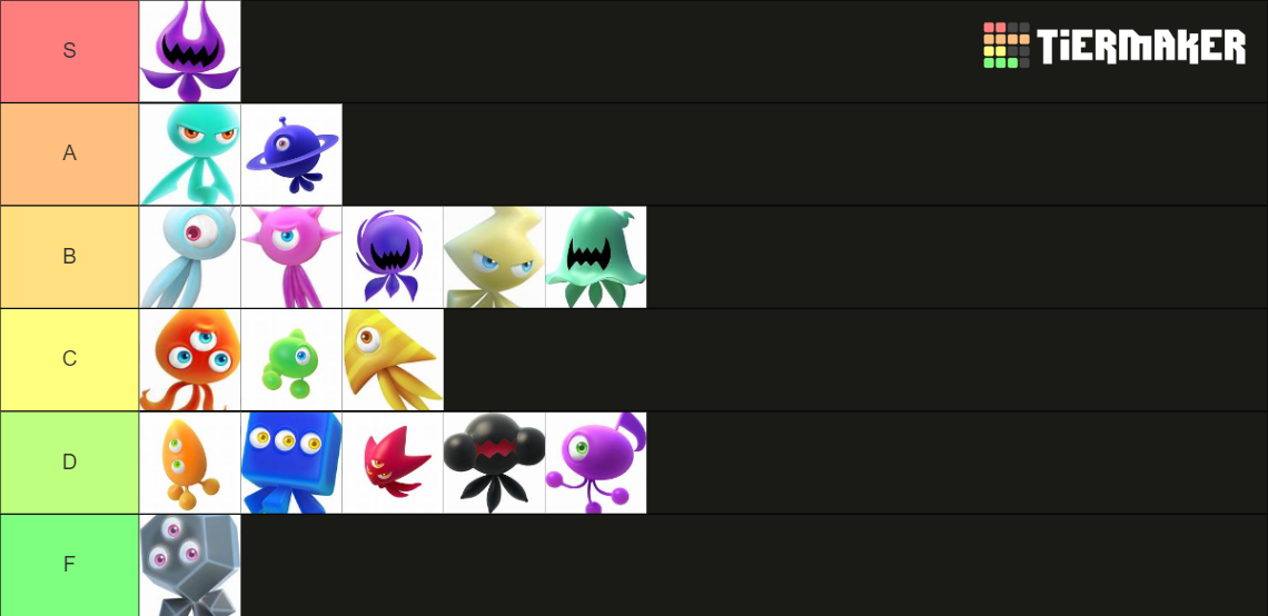 Sonic Wisps (Jade Ghost) Tier List (Community Rankings) - TierMaker