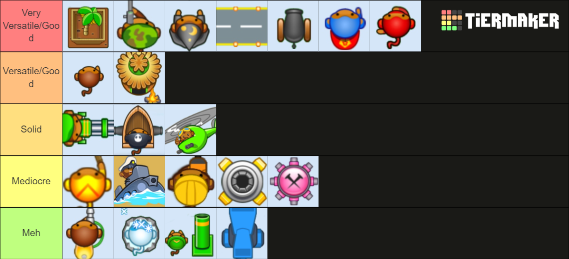 Bloons TD 5 Towers Tier List (Community Rankings) - TierMaker