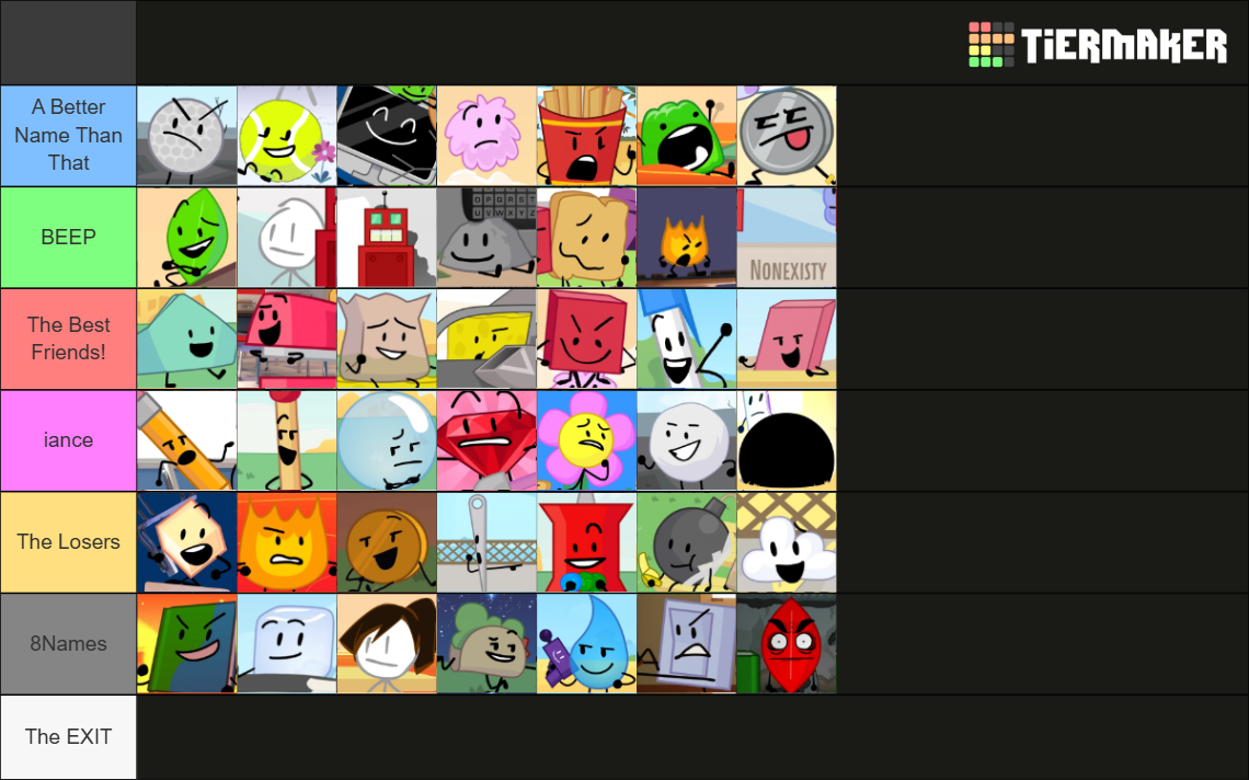 A Bunch of BFB/TPOT Characters [186] Tier List (Community Rankings ...