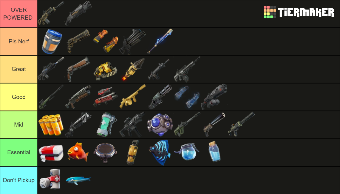 Fortnite Chapter 6 Season 2 Loot Tier List (Community Rankings) - TierMaker