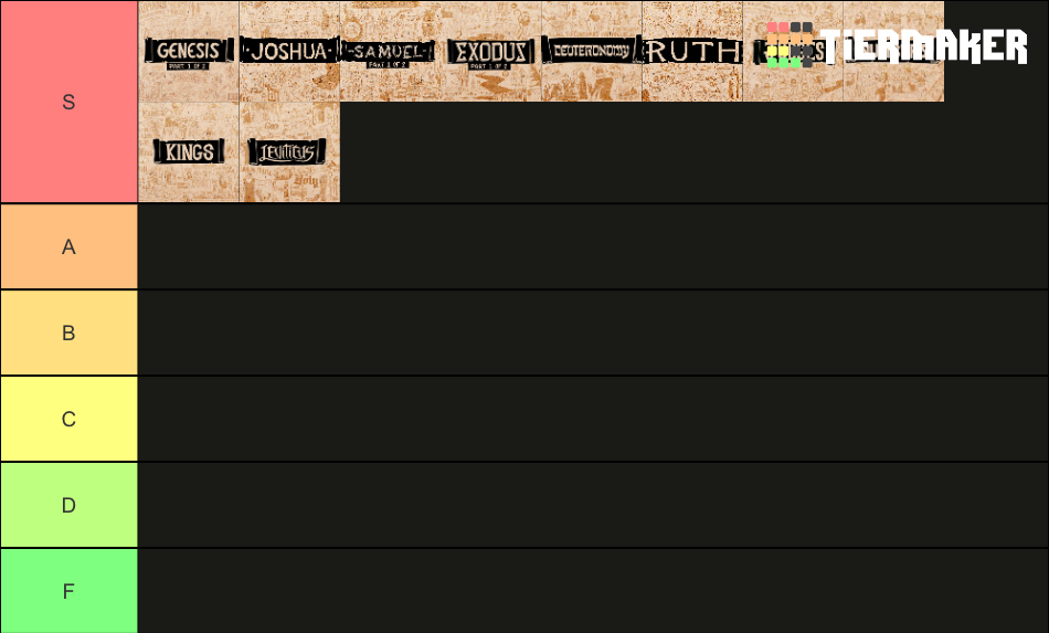 Books of the Bible Tier List (Community Rankings) - TierMaker