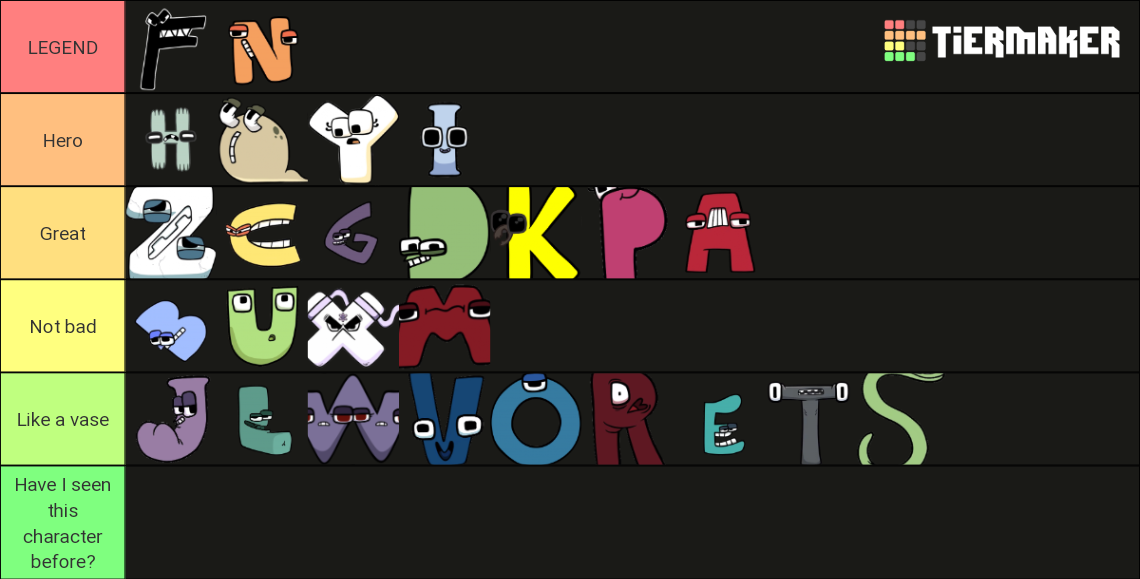Alphabet Lore Tier List Community Rankings Tiermaker