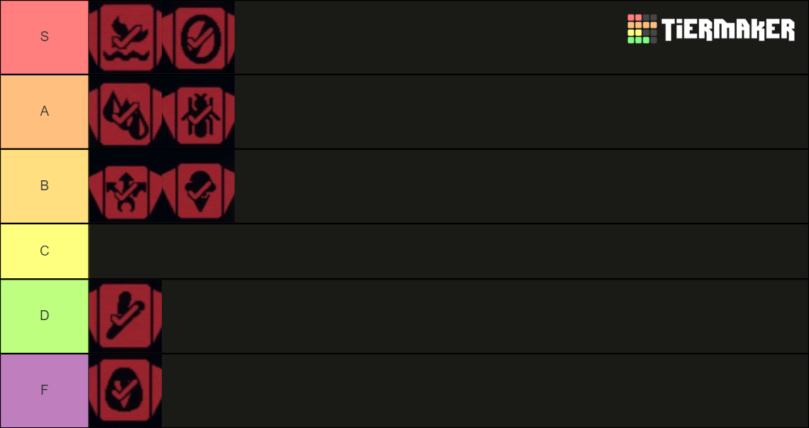 Inscryption Kaycee's Mod Starter Deck Tierlist Tier List (Community ...