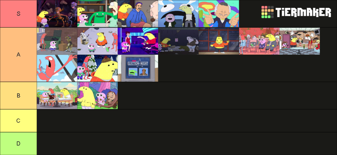 Smiling Friends (all episodes) Tier List (Community Rankings) - TierMaker