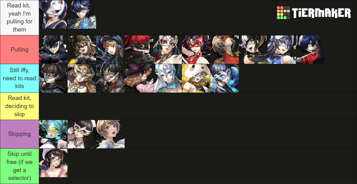 P5X Character Tier List (Community Rankings) - TierMaker