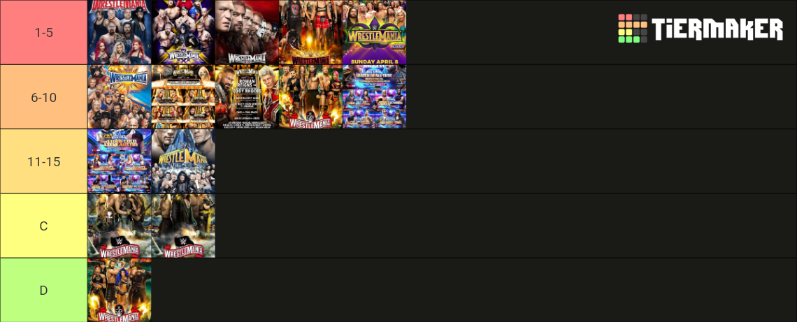 WrestleMania Shows (29-39) Tier List (Community Rankings) - TierMaker
